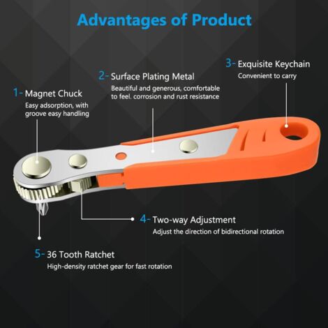 36 Tooth Folding Ratchet Wrench, Metric Quick Ratchet Wrench for Small ...