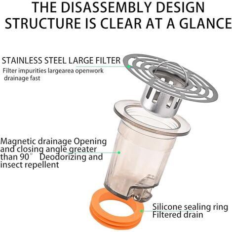 Anti-odor Valve, Anti-odor Shower Stopper for Shower Floor, Deodorant ...