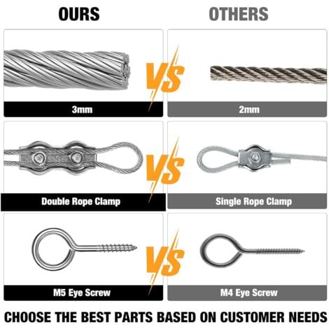 Stainless Steel Wire Rope Hanging Kit, 30M/3mm Wire Rope, Garden Cable ...