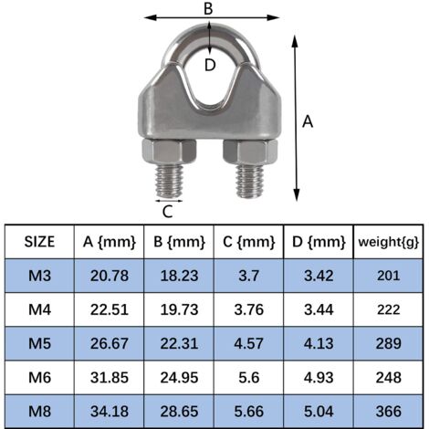 20PCS M4 Cable Clamp U Bolt Wire Rope Clip 304 Stainless Steel Cable ...
