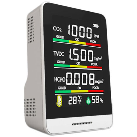 Air Quality Monitor, 5 in 1 CO2 HCHO TVOC Carbon Dioxide Detector ...
