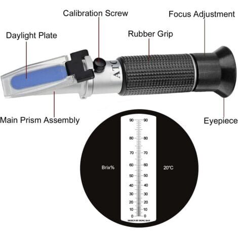 Refractometer 0-90% Brix Manual Refractometer for Determining Sugar ...
