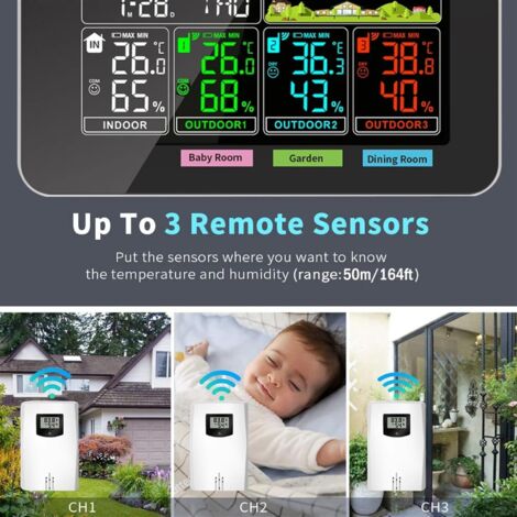 Weather Thermometer, Wireless Indoor Outdoor Weather Stations ...