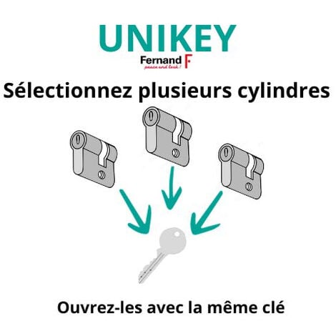 Demi-cylindre de serrure STD UNIKEY (achetez-en plusieurs, ouvrez avec ...