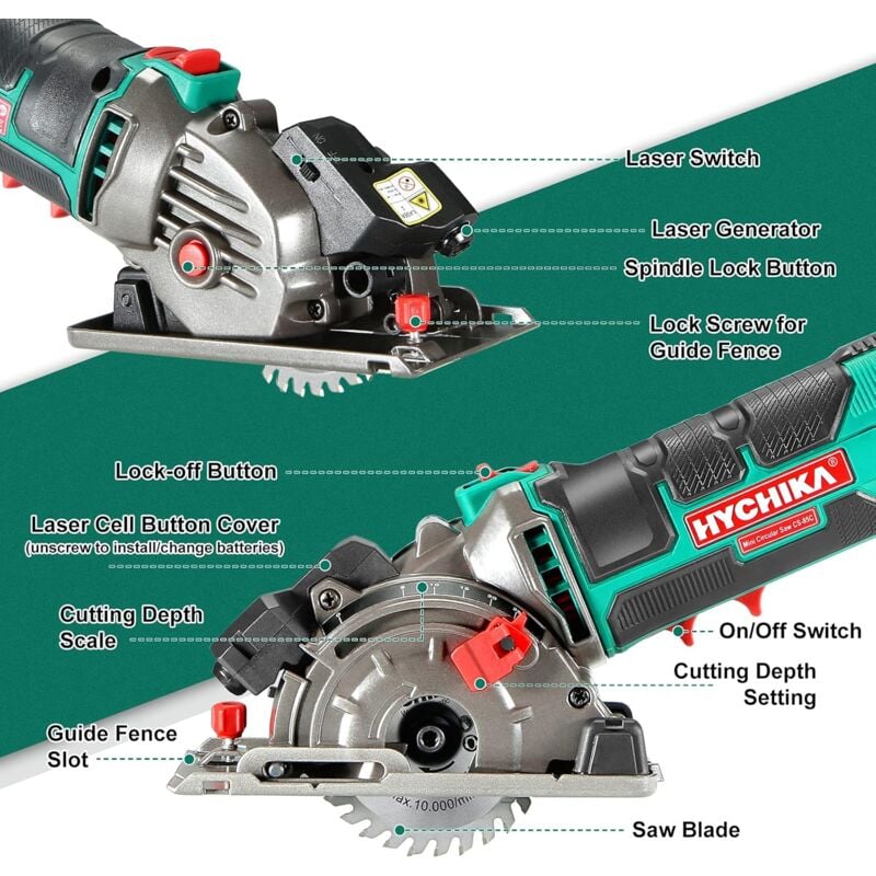 Hychika mini circular saw manual store