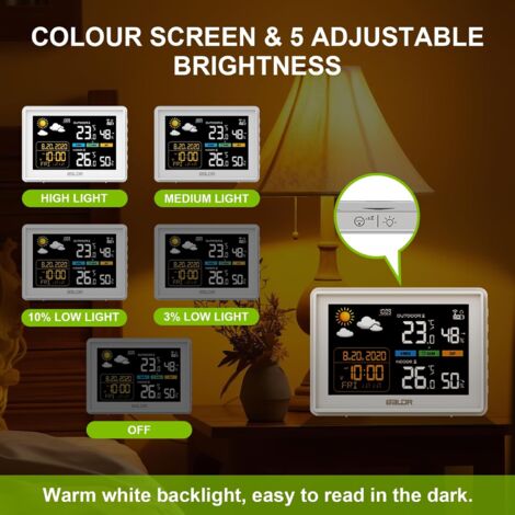 Wireless Weather Station, Indoor Outdoor Thermometer Hygrometer ...