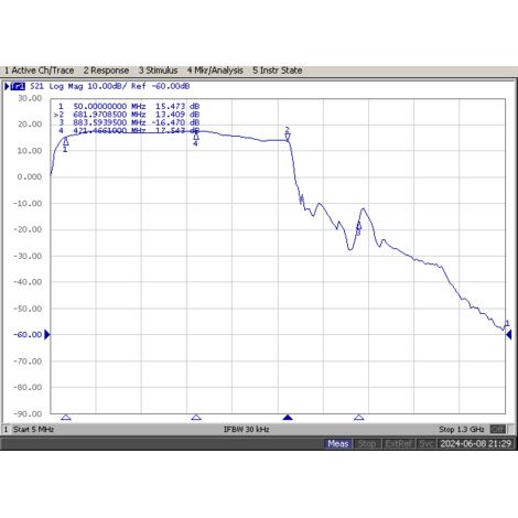 Telkom-Telmor PAR-820 Preamplificador 5G, tubular