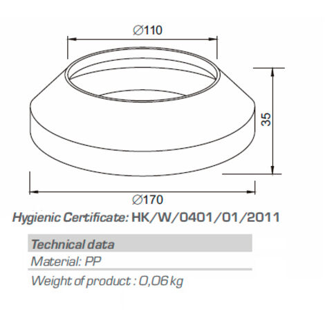 Roseta para tubo de inodoro de 110 mm