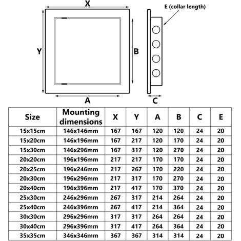 Puerta de inspección 200x200 mm, pintable