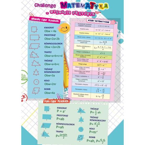 Tablero/hoja de trucos de matemáticas de doble cara A4