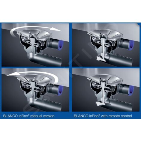 Blanco Accessoires - Kit de vidage InFino, avec commande excentrique ...