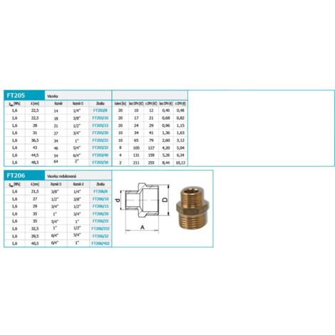 Novaservis Matériel de plomberie - Mamelon réduit 3/4" x 1/2" FT206/15