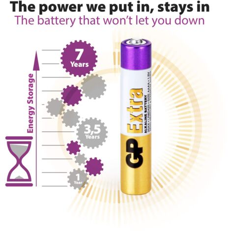 Piles AAAA Lot de 8 - Batteries LR8D425 Alcalines 1,5V - GP Extra