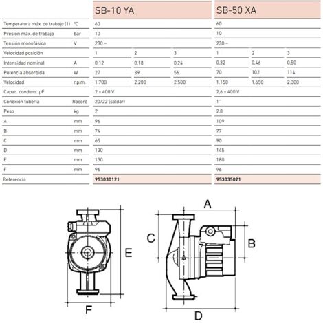 Circulateur ECS SB - BAXI Modèle : SB-10 YA