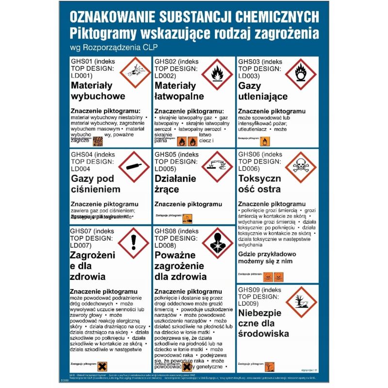 DC003 Liste des étiquettes chimiques