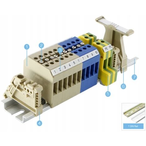 Connecteur de rail ZUG 1 niveau UIK 35 mm vers DIN