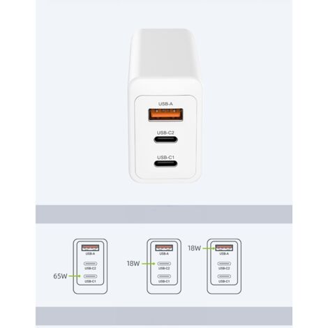 Chargeur secteur 65 W Gan A+2C EU PLUG SDC-608