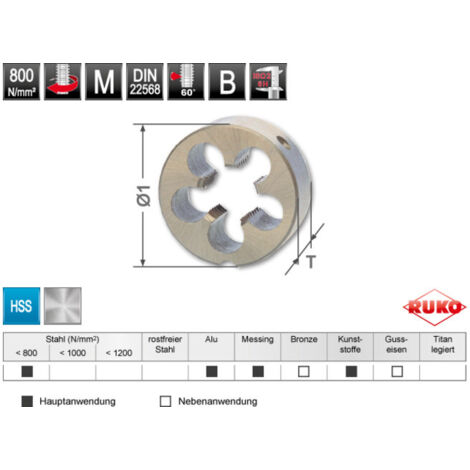Filière métrique M DIN EN 22568 HSS, rectifié M 10