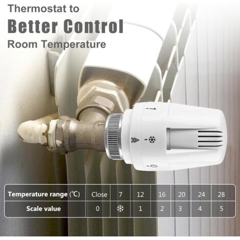 Thermostatic Radiator Thermostat Head: Mitening 8 Pieces Thermostatic ...