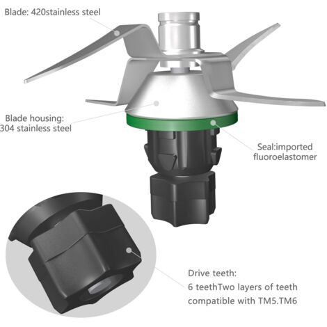 Lame de rechange pour Thermomix TM5 TM6, Couteau pour Vorwerk Thermomix TM5 TM6, Lame de mixeur ...