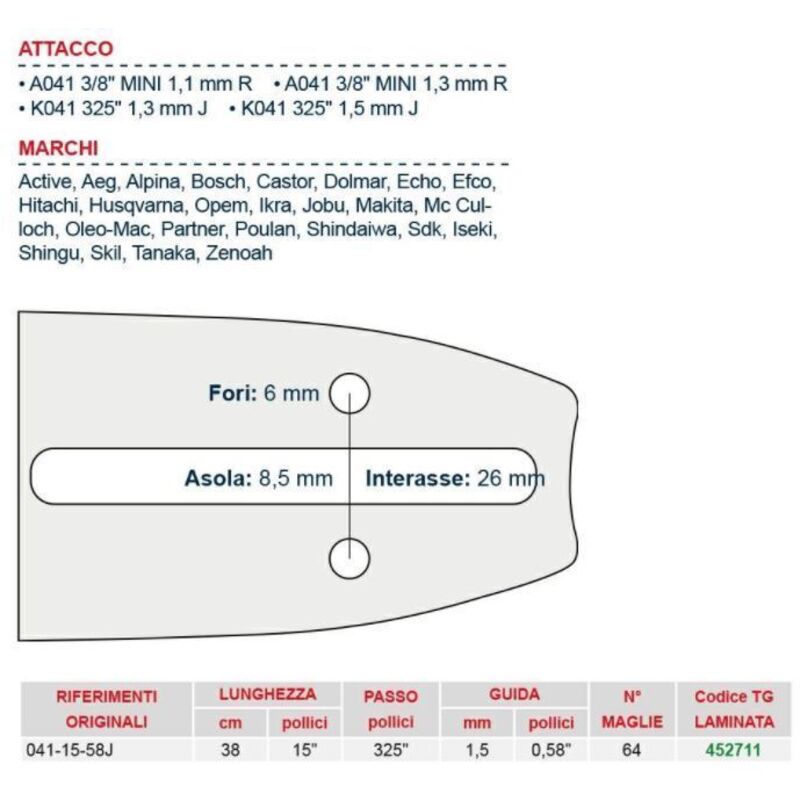 Holzkettensägeschiene Länge 38 cm für Kettenglied 64 452711