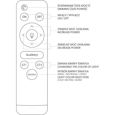Lámpara de techo LED BOB 24W Ø390 mm