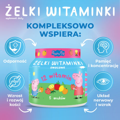 Peppa Vitamins Gummies - 12 vitaminas para niños a partir de 3 años ...