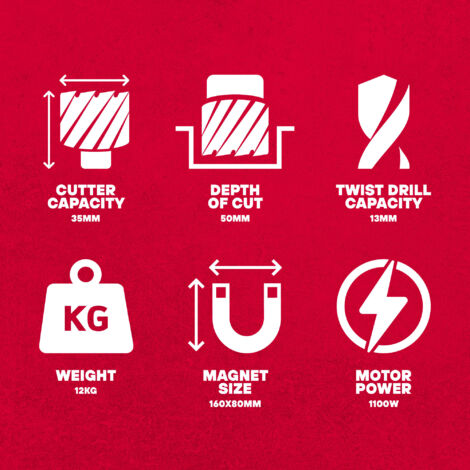 Rotabroach COMMANDO 40 Magnetbasisbohrmaschine