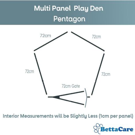 Bettacare Pet Pen with Mat, Pentagon, 5 x 72cm, Grey, 70cm High