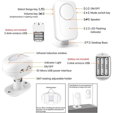 Wireless Motion Sensor Alarm, Door Alarm Sensor ,Bed Alarms for Elderly ...