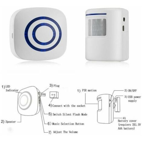 Shop Doorbell/Passage Alarm Wireless System with Motion/Access Detector ...