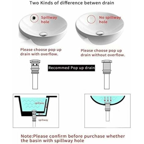 Automatic Push Open Sink Drain Plug for Washbasin, Antique Brass Click ...
