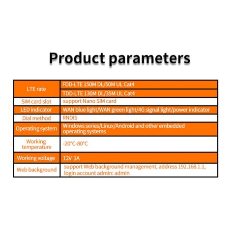 H927 Industrial Grade 4G Router 150Mbps LTE CAT4 SIM Card con Supporto ...