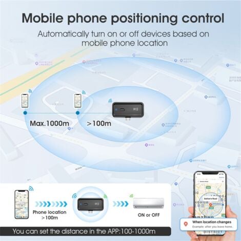 Tuya WiFi Universal IR Remote Control 2.4Ghz Multifunzione per ...