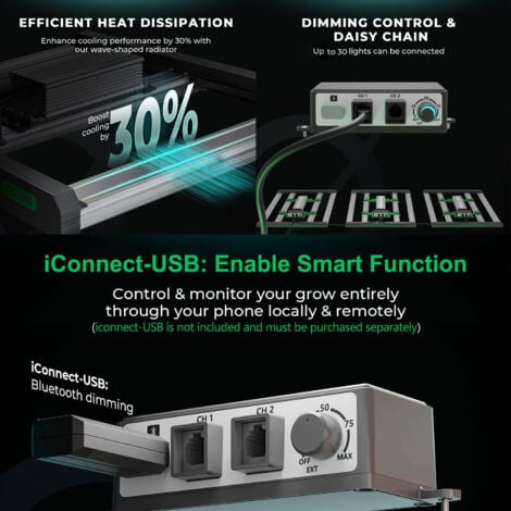 Actualizado Mars Hydro FC 3000 EVO Luz de Crecimiento LED Espectro ...