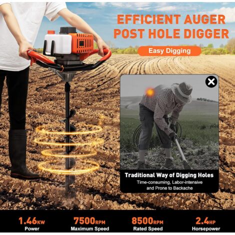 Petrol Auger Post Hole Digger,Fence Post Digger Tool for Tree Planting ...