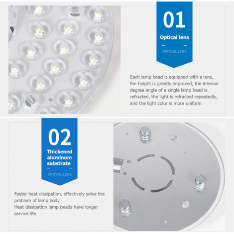 Module d'éclairage de plafond, panneau LED de remplacement pour salon ...