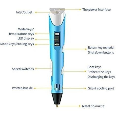 Stylo 3D pour enfants, kit de stylos 3D Doodler, stylo de dessin professionnel avec écran LED et ...