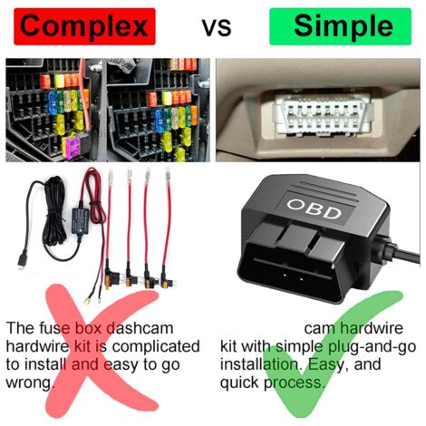 Kit de Câblage OBD pour Caméra Tableau Bord, USB Type C Bord avec Câble ...