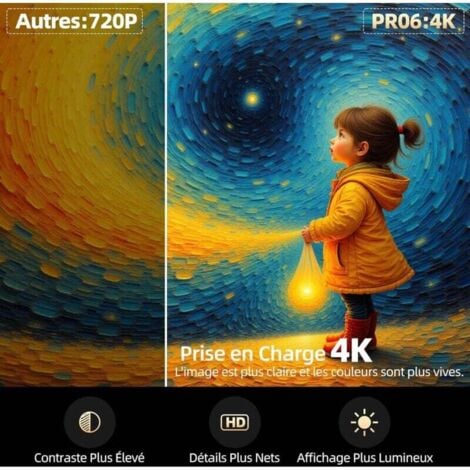 Projecteur vidéo 4K - Mini projecteur portable Android 11, Wi-Fi 6 ...