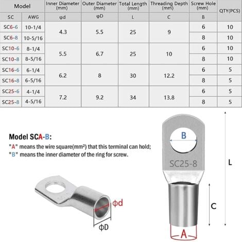 120 Pièces Cosse à Sertir Kit Cosses Electriques Pour Voiture Avec Sertir Bornes De Batterie ...