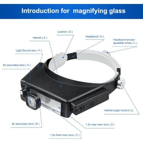 Loupe Serre-tête avec lumière LED, Lampe Frontale, loupe de bijoutier 1,5 x 3 x 6 x 8X pour ...