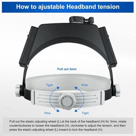 Loupe Serre-tête avec lumière LED, Lampe Frontale, loupe de bijoutier 1,5 x 3 x 6 x 8X pour ...