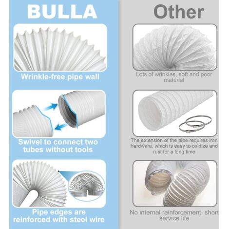 Enowelir Prise Thermostat, Regulateur Température Numérique, Prise Programmable Digitale avec ...