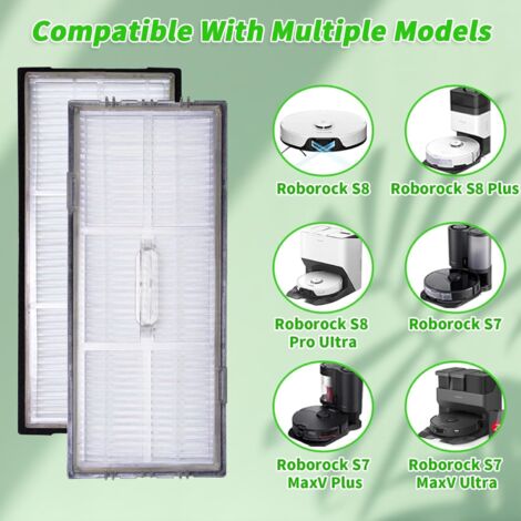 6 Pièces Filtre HEPA Rechange Compatibles pour Roborock S8/S8+/S8 Pro ...