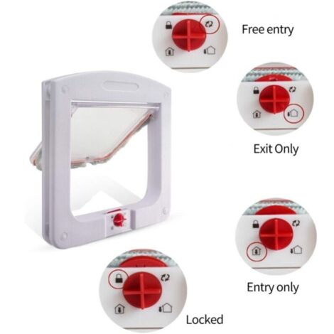 Gatera para gatos y perros, gatera pequeña con microchip, bloqueable en ...