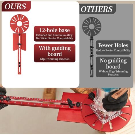 Kit de guide de toupie Gabarit de coupe circulaire robuste de 73 cm (29 po) avec guides en ...