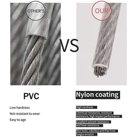 Cable Acier 2mm 30M 304 Cable Acier Gainé Filin Acier avec Tendeur ...