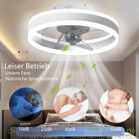 Verwunderlich Deckenventilatoren Mit Fernbedienung Fotos