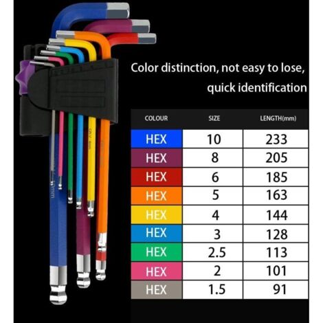 CHOYCLIT Juego de 9 llaves Allen hexagonales multicolores, llave ...